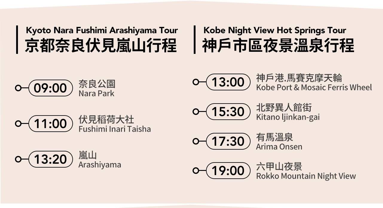[2-Day Tour of Kyoto, Nara, Arashiyama, and Kobe] 2-Day Tour of Nara ...